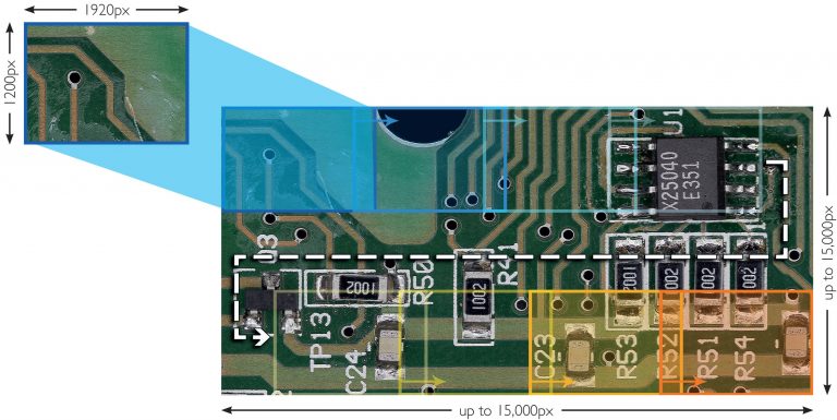 RH-2000 – Hirox USA Inc.