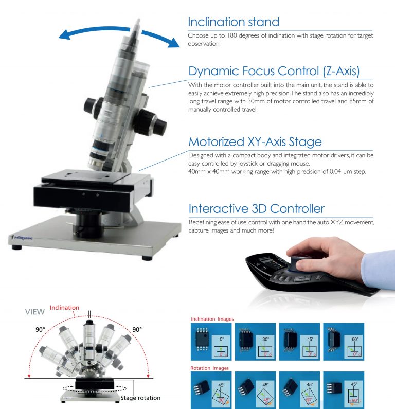 RH-2000 – Hirox USA Inc.