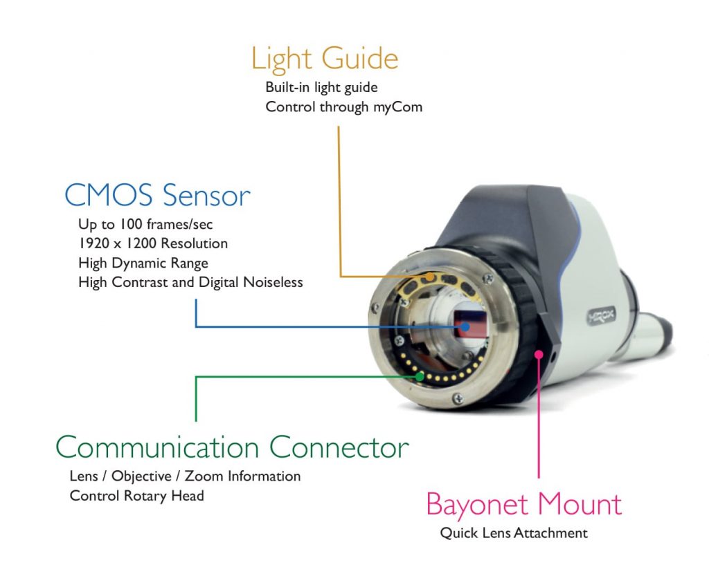 RH-2000 – Hirox USA Inc.