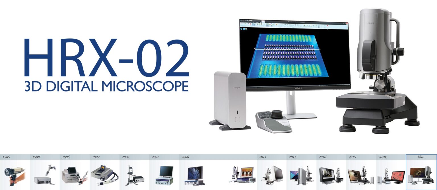 Company – Hirox USA Inc.